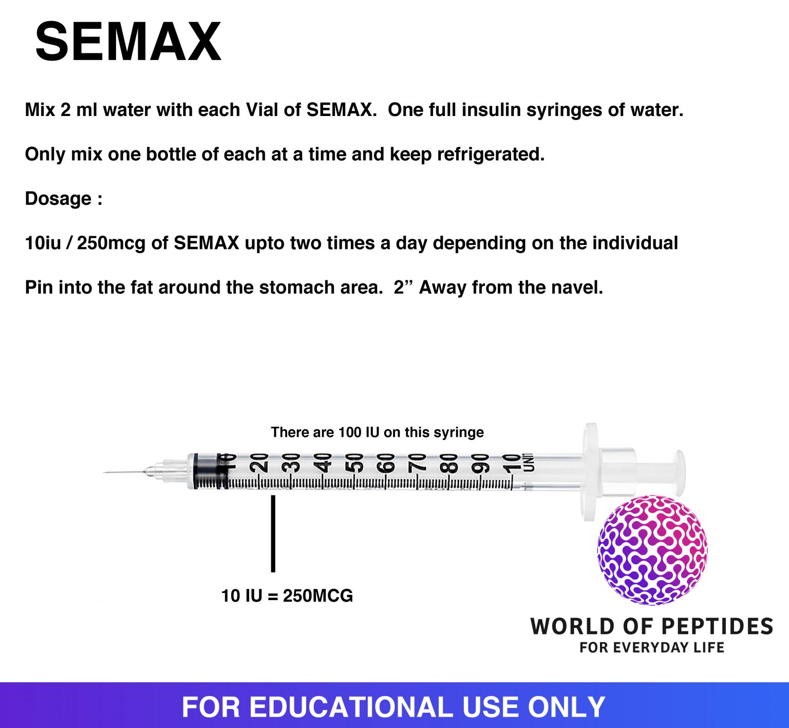 Semax Everything you need to know. – World Of Peptides