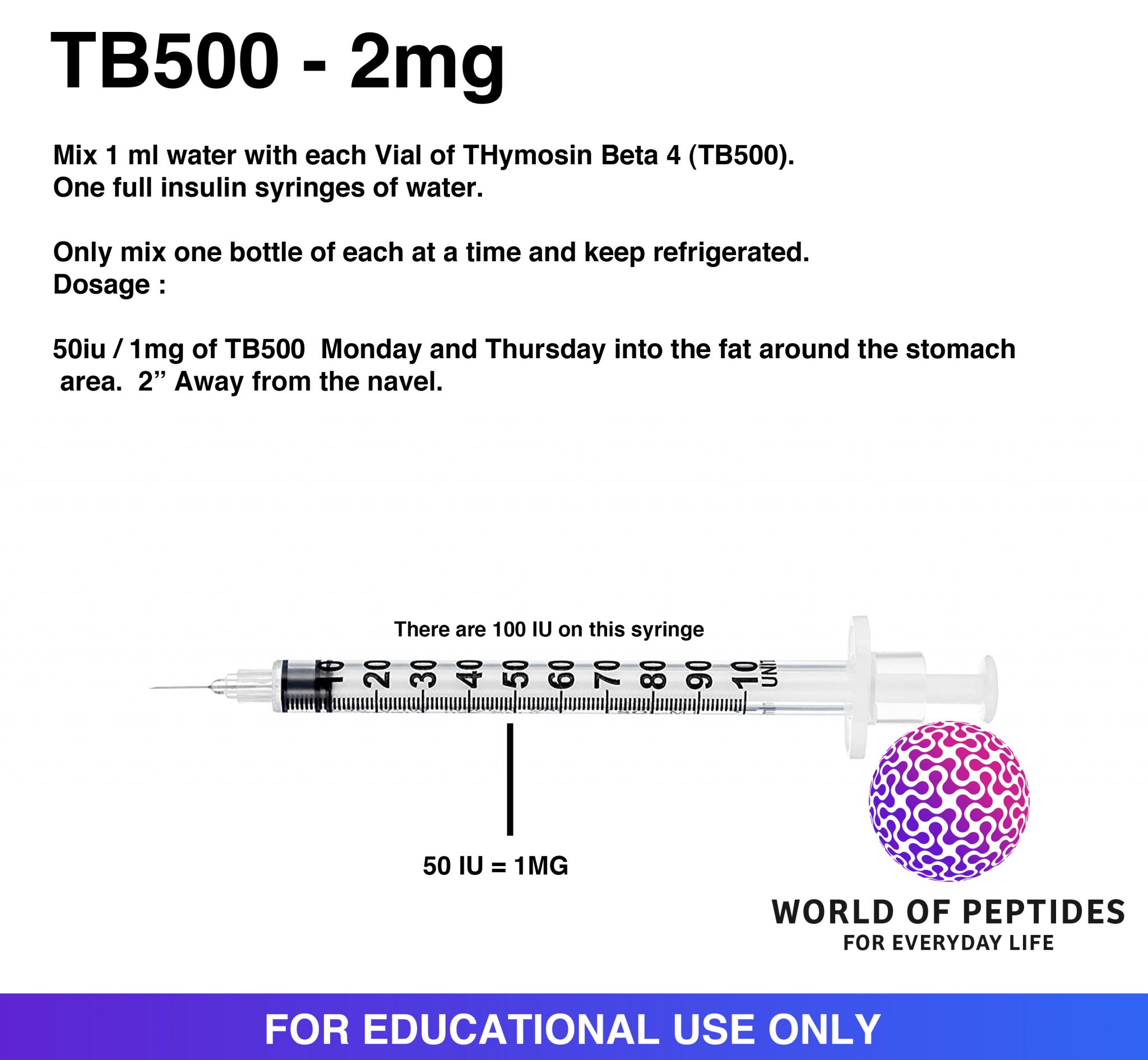 TB500 - Everything you need to know. | World Of Peptides