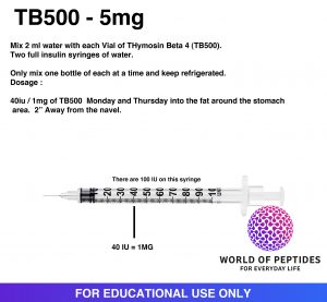TB500 – Everything you need to know. – World Of Peptides