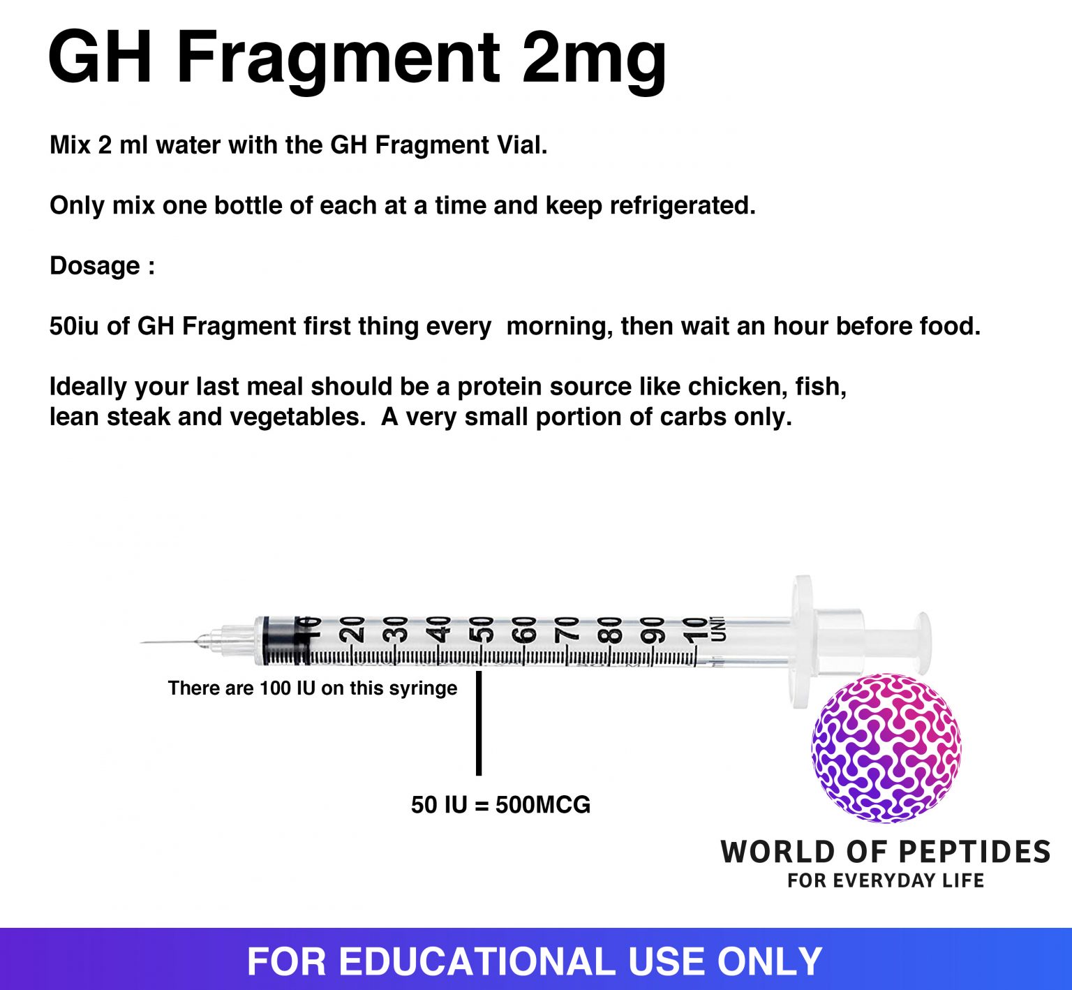 HGH Fragment - Everything you need to know. | World Of Peptides