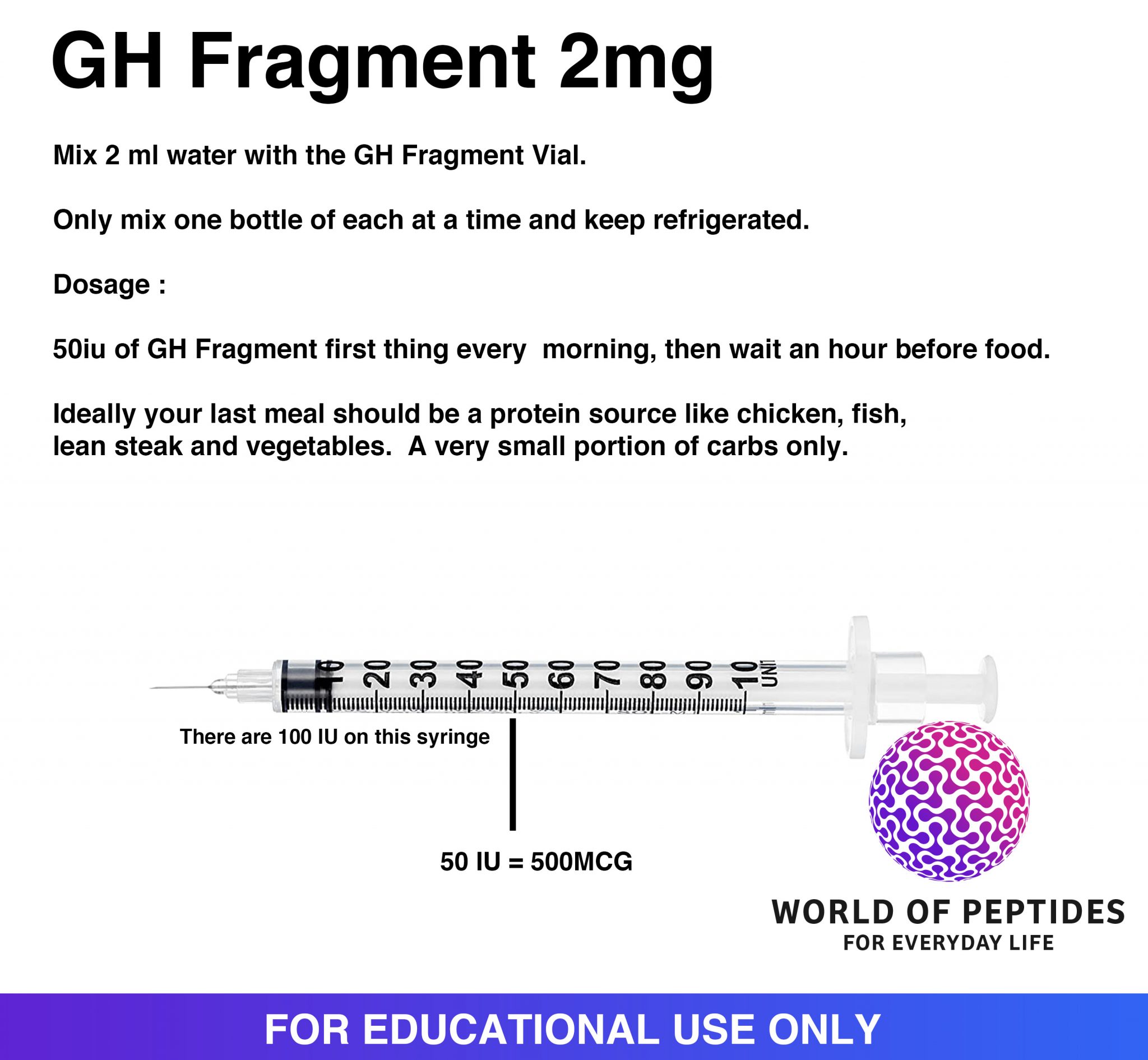 HGH Fragment - Everything you need to know. | World Of Peptides