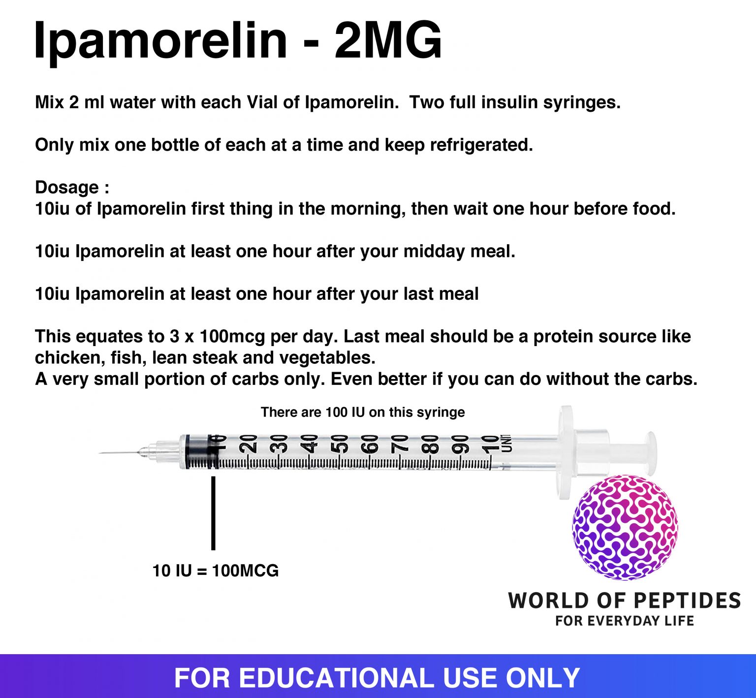 Ipamorelin – Everything you need to know. | World Of Peptides