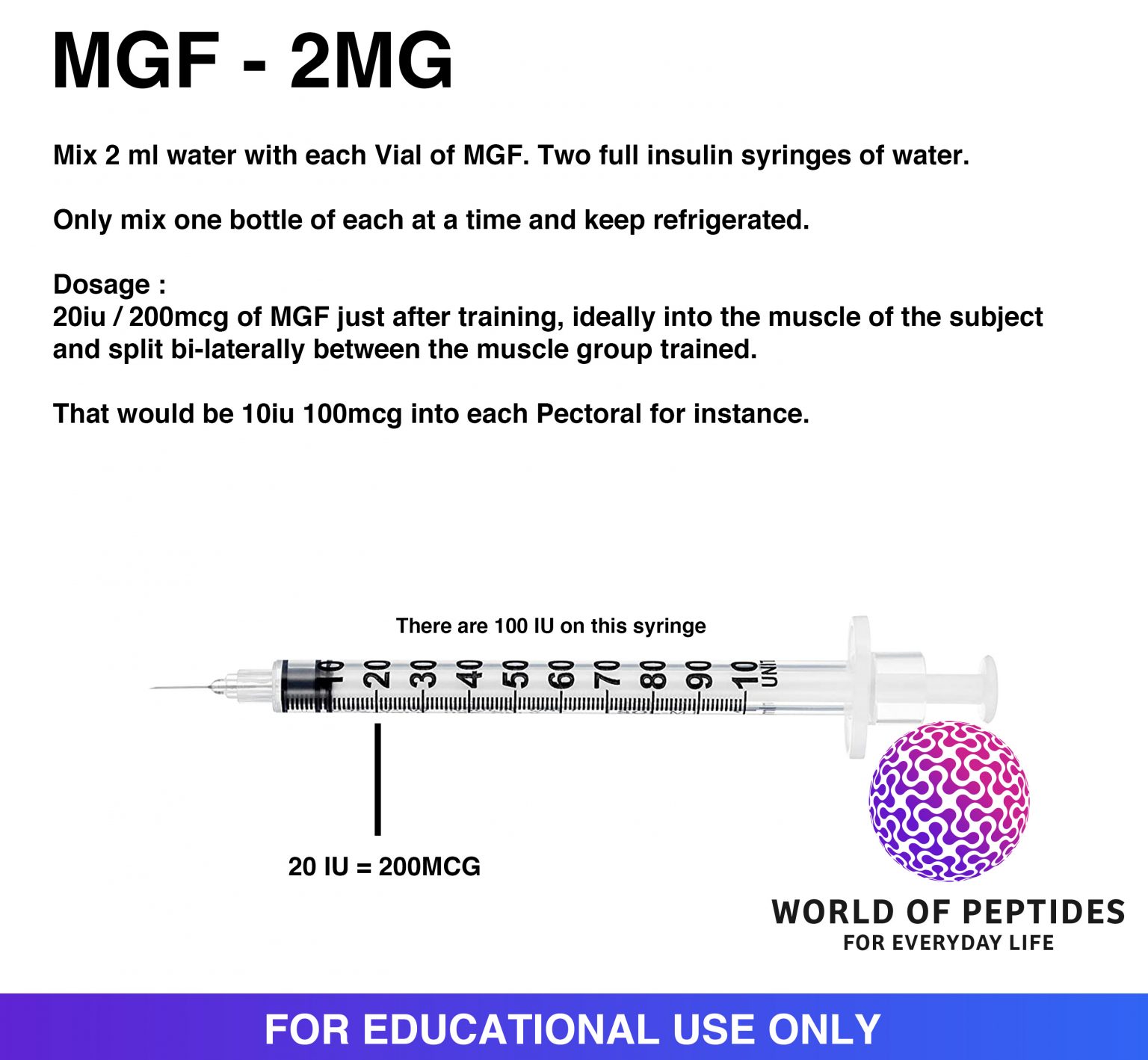 MGF – Everything you need to know. | World Of Peptides