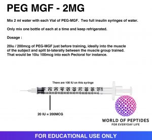 PEG MGF - Everything you need to know. | World Of Peptides