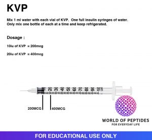 KPV – Everything you need to know. | World Of Peptides