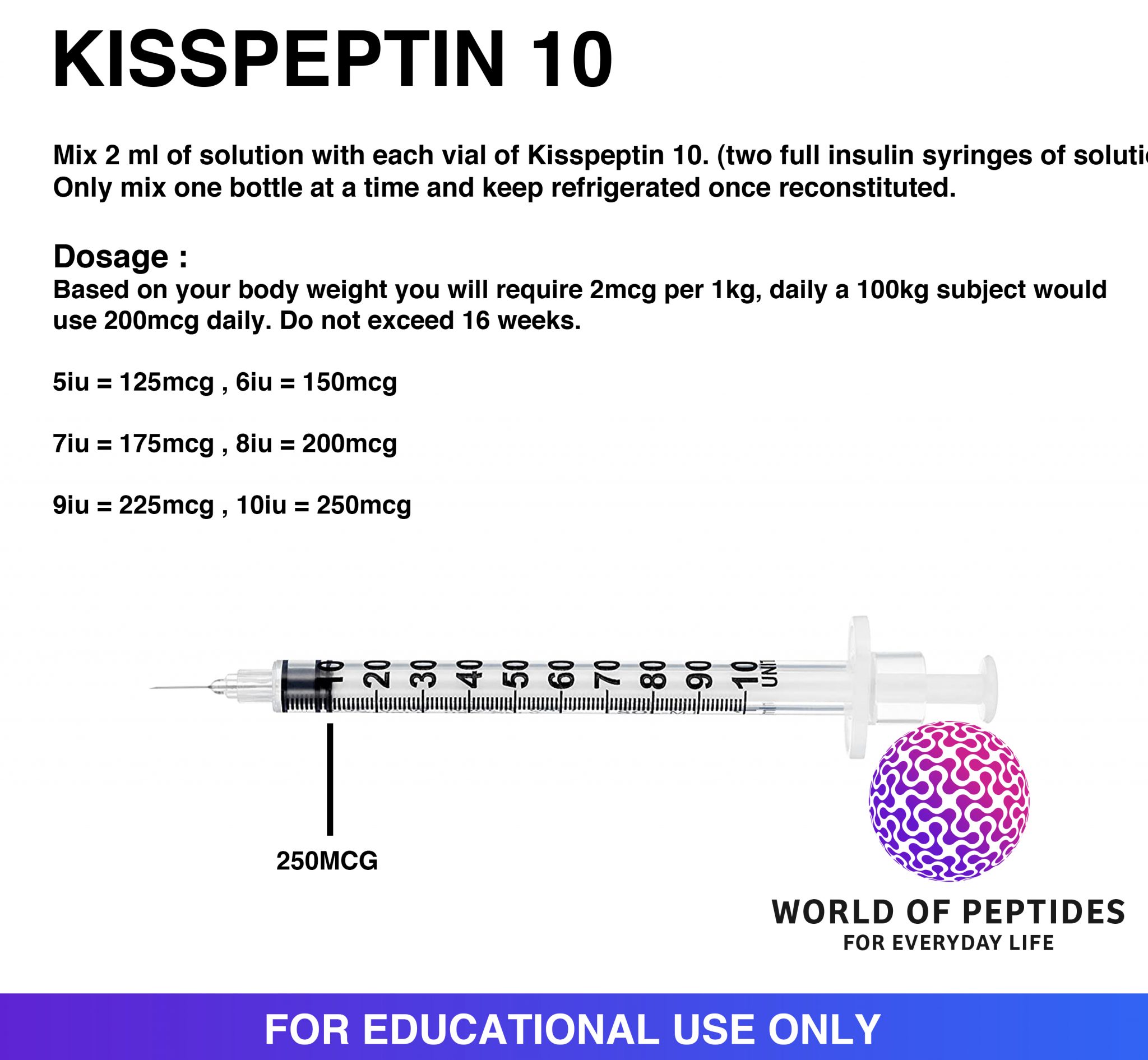 Kisspeptin 10 -Everything you need to know. | World Of Peptides